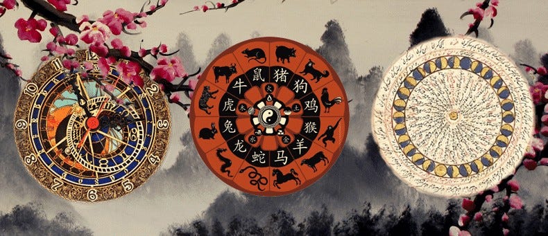 Exploring Time: A Journey Through the Diverse World of Calendars