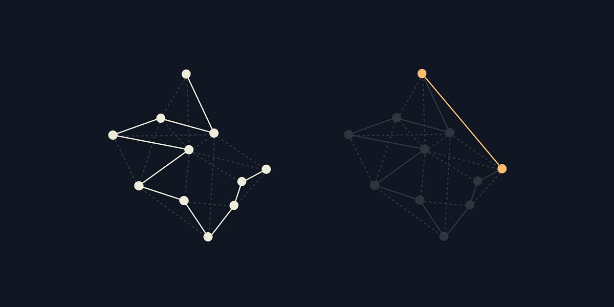 Occam's Razor - by Phil Hagspiel - MindVault