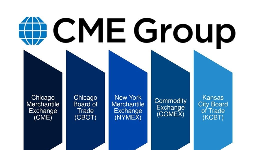 COMEX Gold Futures Explained Part 1: The Basics