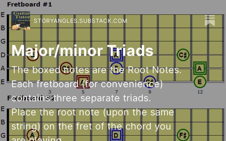 Major/minor Triads - by C. L. Nichols