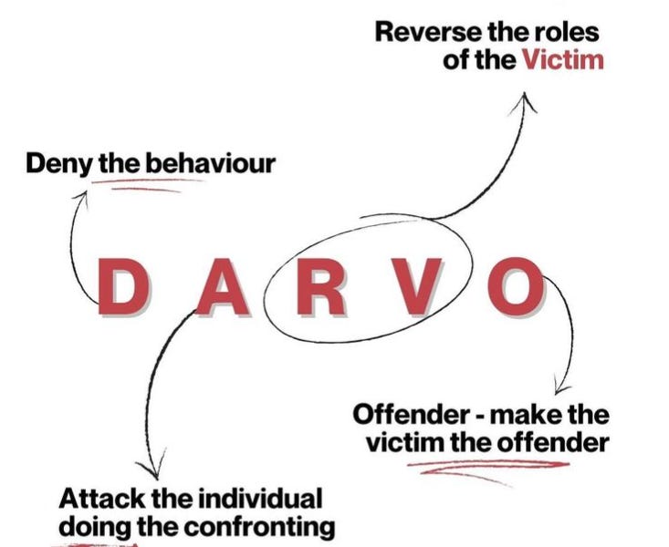 Weekly Scroll: Google's DARVO Era - by Jeremiah Johnson