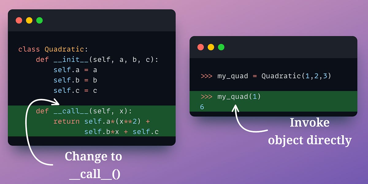 Why Don't We Invoke model.forward() in PyTorch?