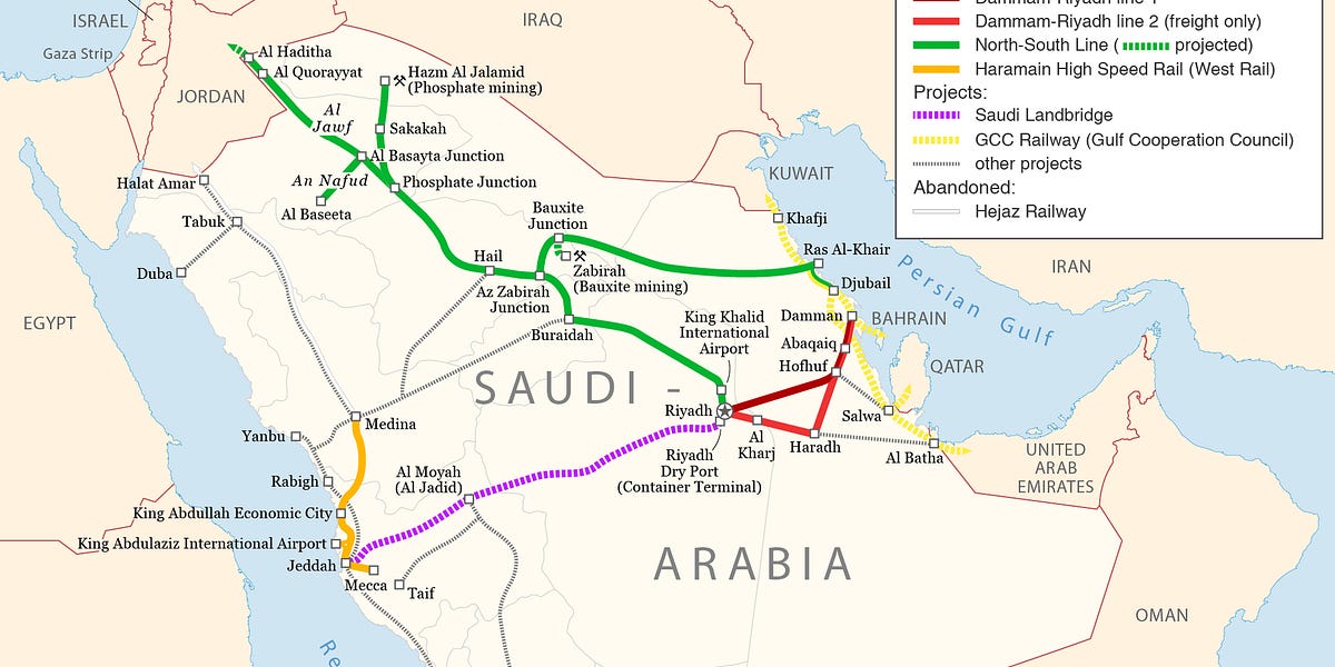 From Vision to Reality: Saudi and UAE Strategic Play with the IMEC Railway