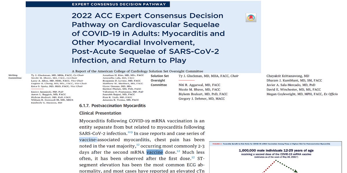 American College of Cardiology Pushing COVID-19 Vaccines