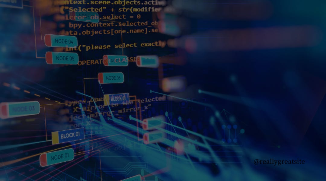 Understanding The Importance Of Unit Test Coverage For Application Understanding The Importance Of Unit Test Coverage For Application