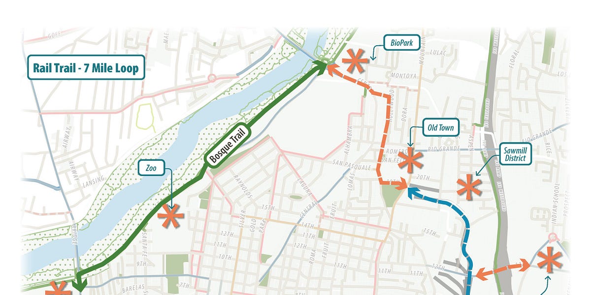 Good News: Abq's 'Rail Trail' looks promising and composting ...