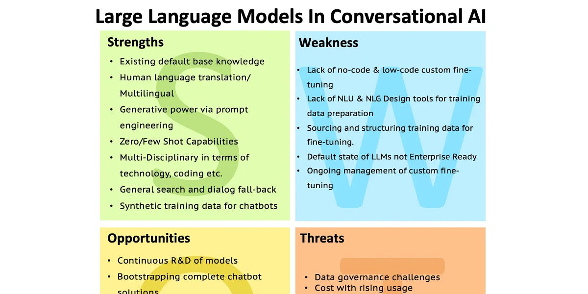 Large Language Models Are Forcing Conversational AI Frameworks To Look ...