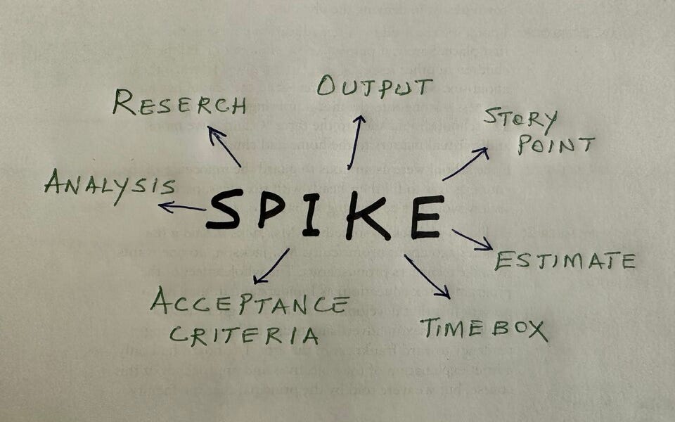 Investigating the uncertainty, the Spike Story in Agile