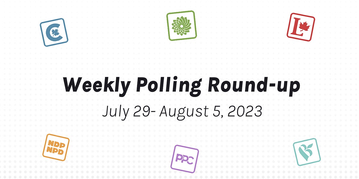 Weekly Polling Round-up #2 - by Curtis Fric