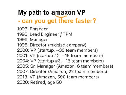 My path to Amazon Vice President - can you get there faster?