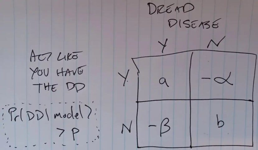 How An AI-Machine Learning-Physics-Sociological-Whatever Model Can Be ...