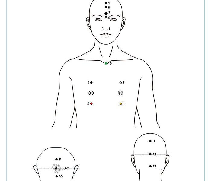 Les chakras, suite... - by Olivier - L'Echo de la Source