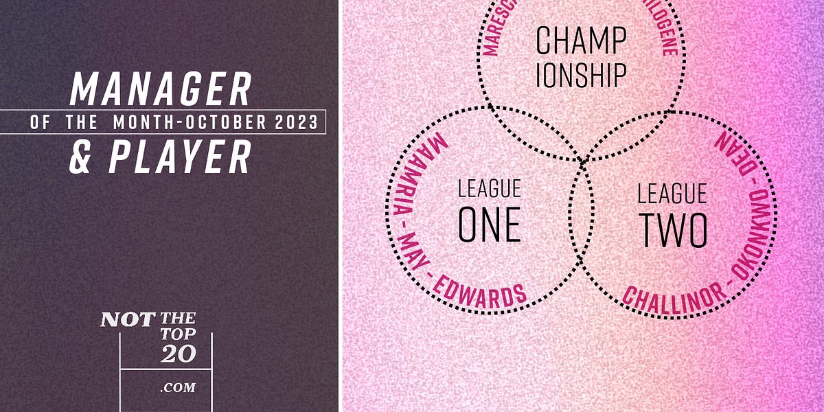 Manager and Player of the Month Awards - October