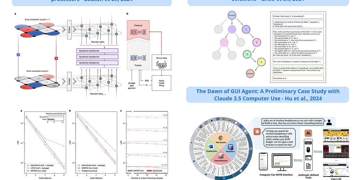 🥇Top ML Papers of the Week - by elvis - NLP Newsletter