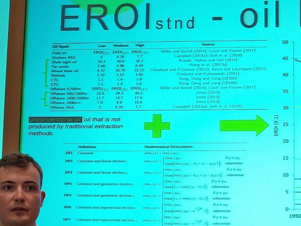 The Shale Oil "Miracle" Explained. Could it be Done Again?