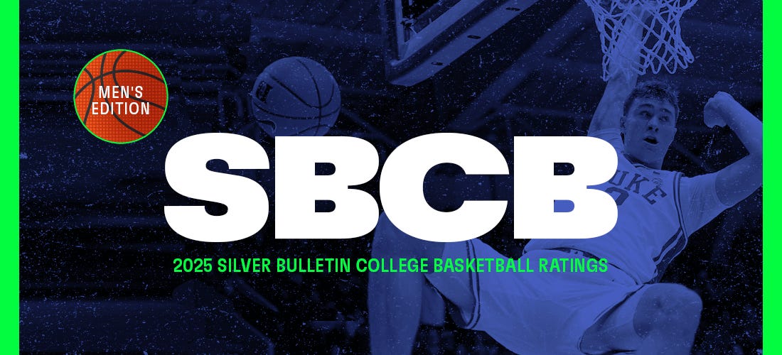 Silver Bulletin College Basketball (SBCB) ratings 🏀