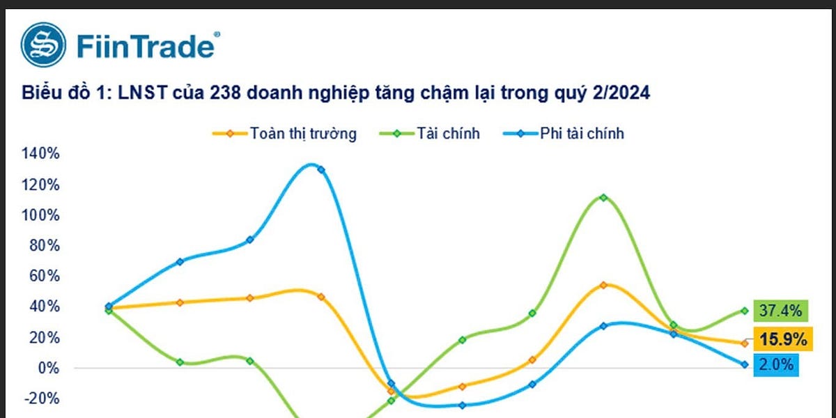 VNIndex - by RetoK - Chiankhanh