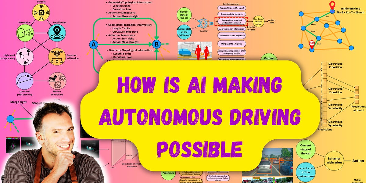 How Is Ai Making Autonomous Driving Possible