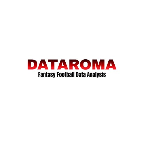 Dataroma Post-Fantasy Season Content Plans - FF Dataroma