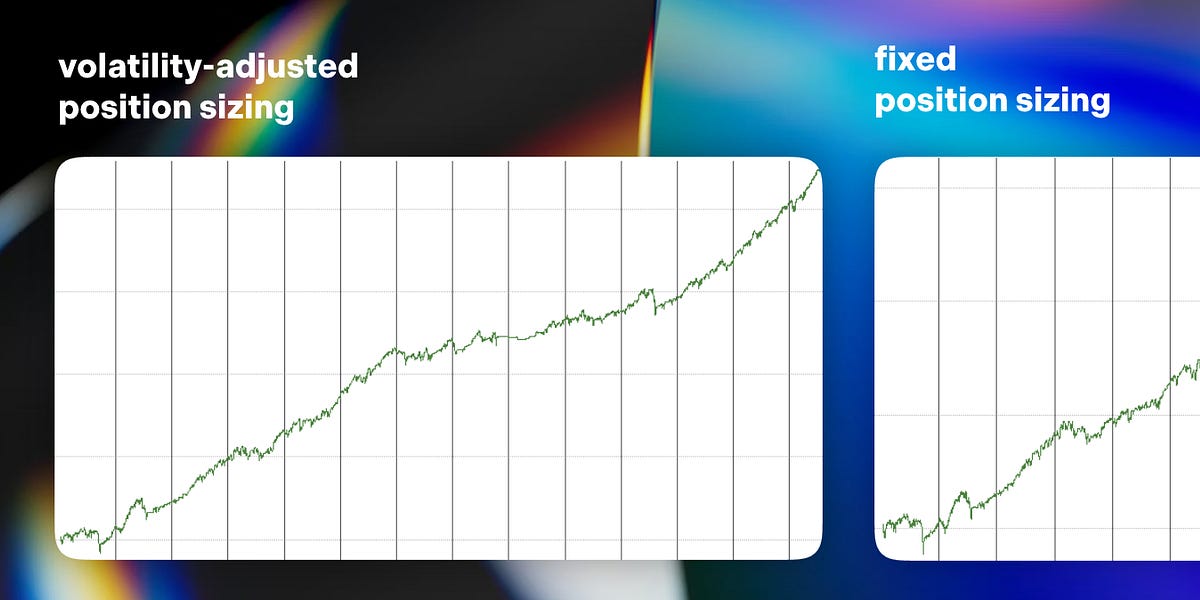 How to implement volatility-adjusted position sizing for your strategies.
