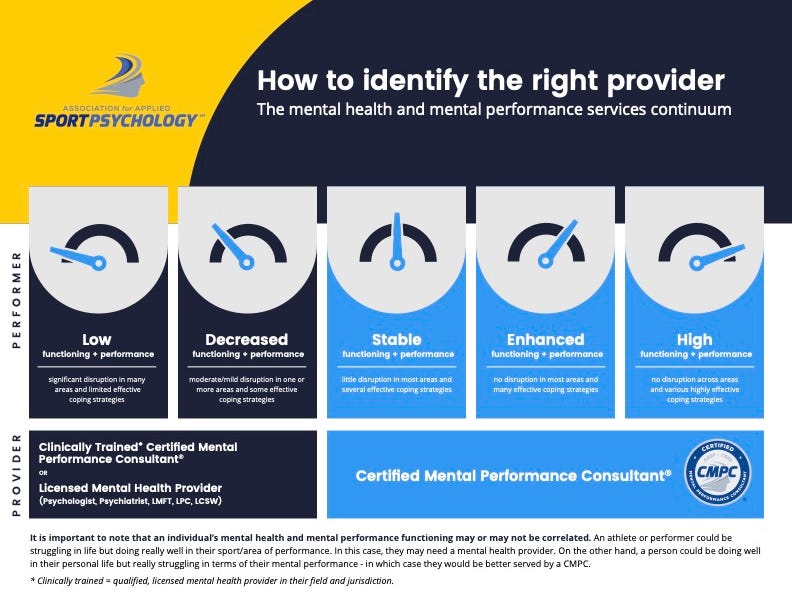 An Exciting Opportunity - 3 Points by Brian Sullivan