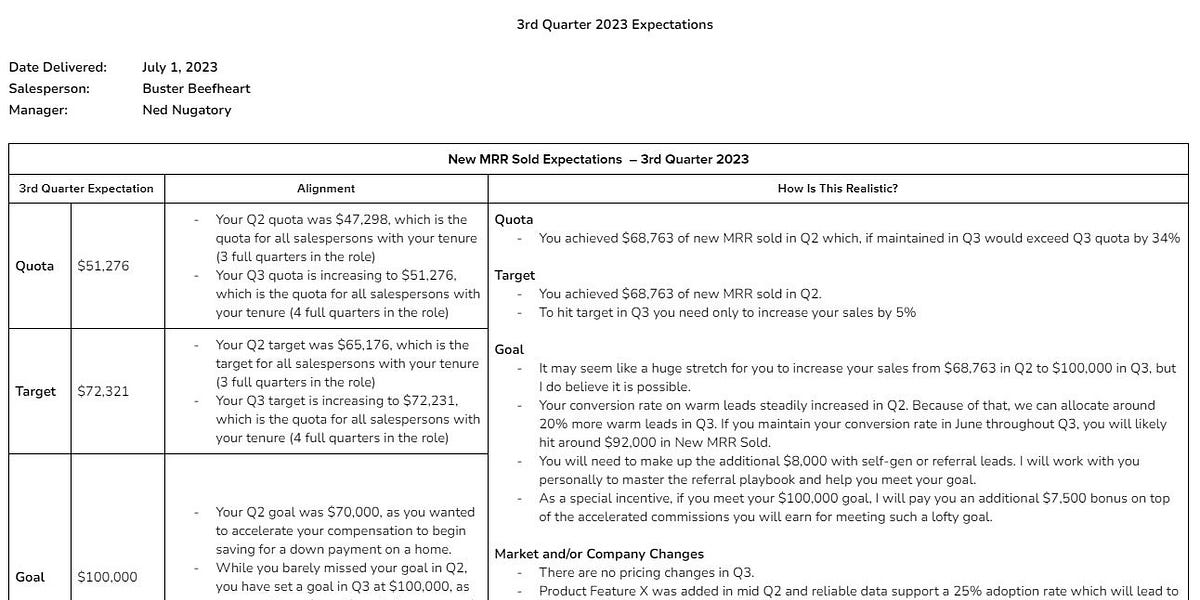 Quota vs. Target vs. Goal - by Mark A. Smith, Jr.