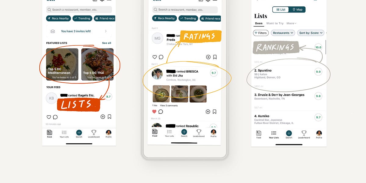 Beli: Food for thought - by Sid Jha - Snapshots