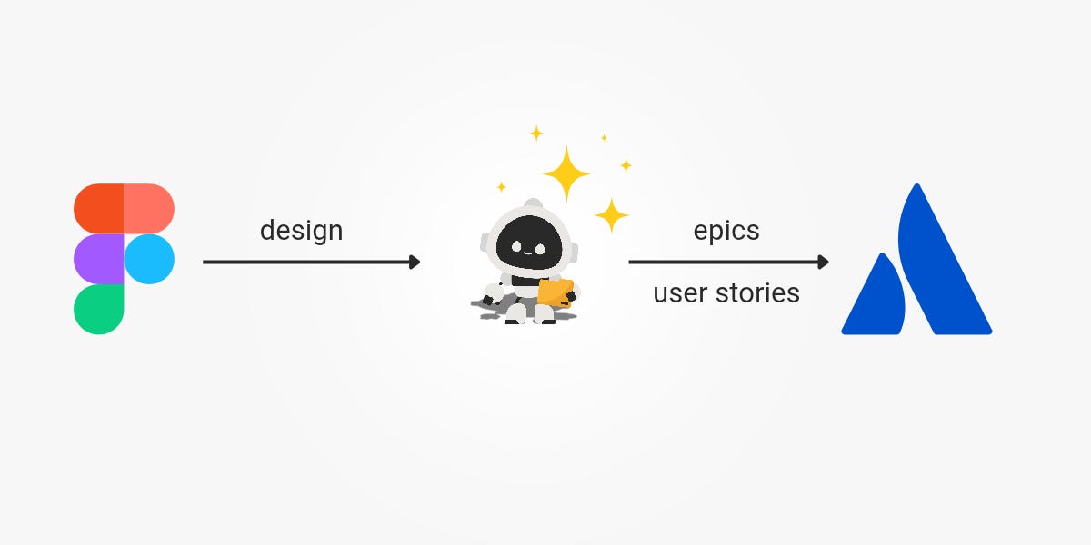 MCP for PMs: How To Automate Figma → Jira (Epics, Stories) in 10 Minutes