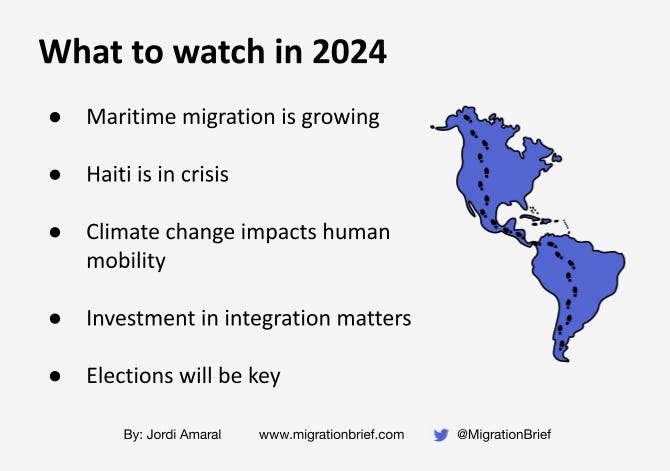 5 migration trends in the Americas to watch in 2024