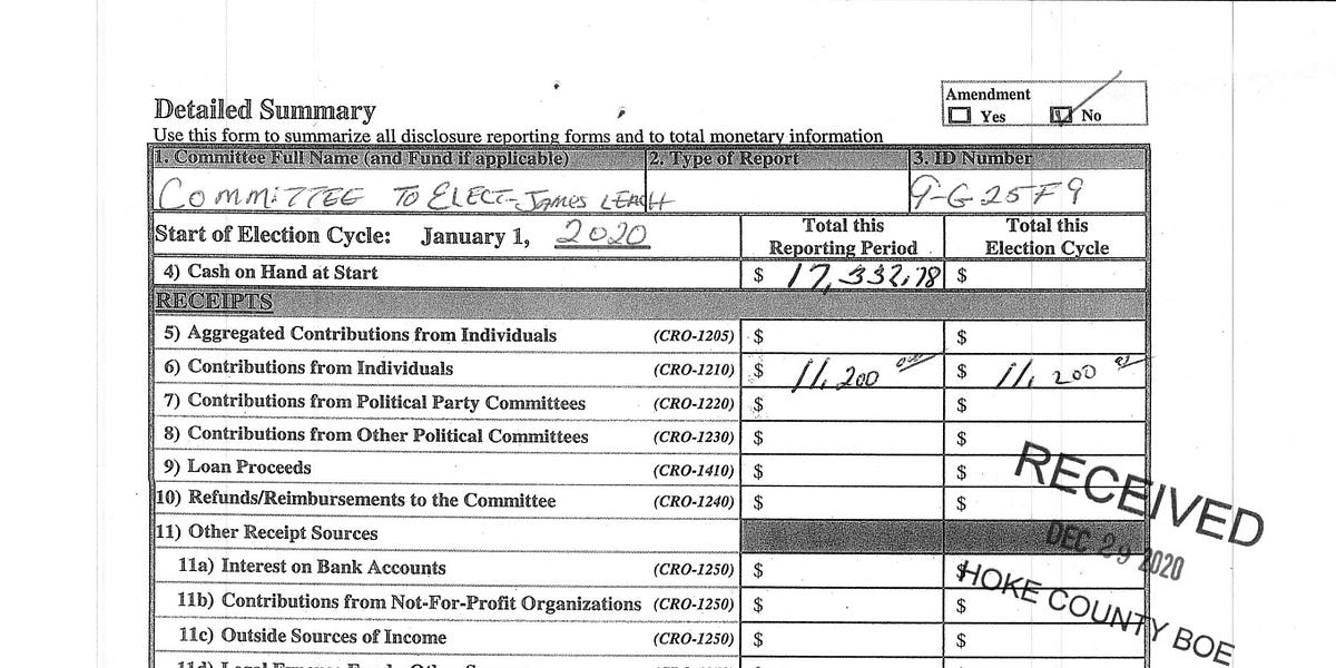 Opinion: Construction Fueled Leach’s 2020 Campaign