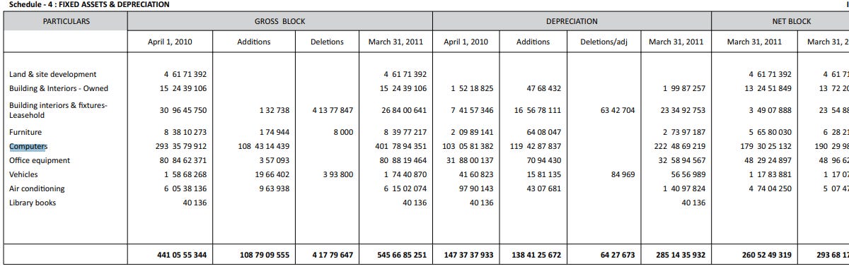 A Messaging Platform with Multiple Red Flags?