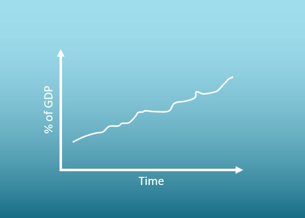 On useless statistics - by Christopher K. Lee