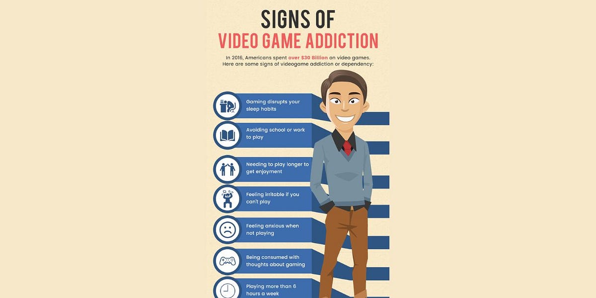 Signs of Football Manager Addiction - by Daniel Evensen