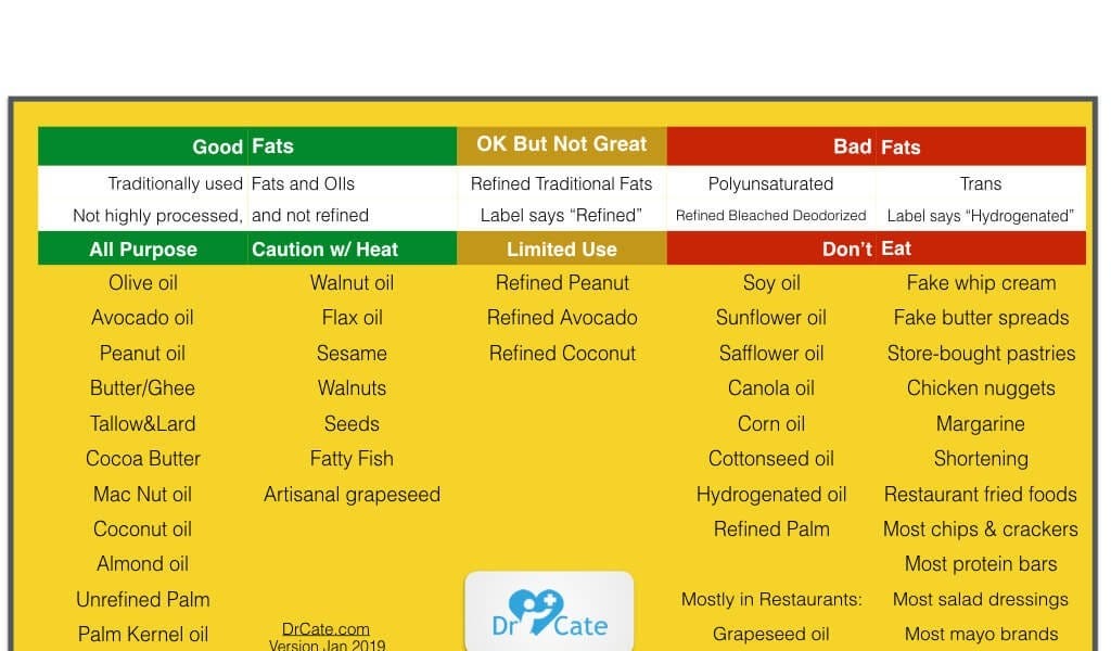 15 Pounds of Muscle - by WS - The American Sun