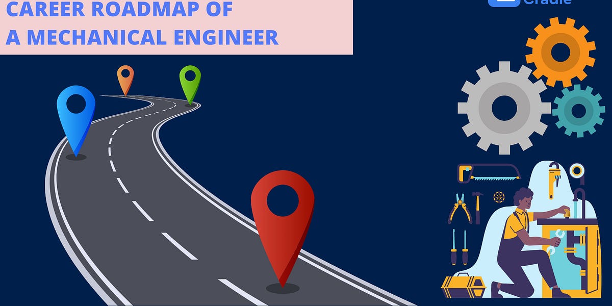 CAREER ROADMAP OF A MECHANICAL ENGINEER