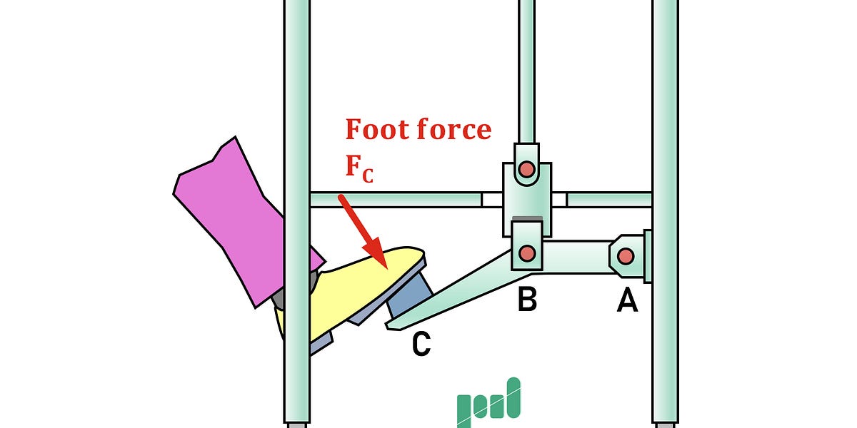 CS 1: A rivet press machine with a mechanical drive