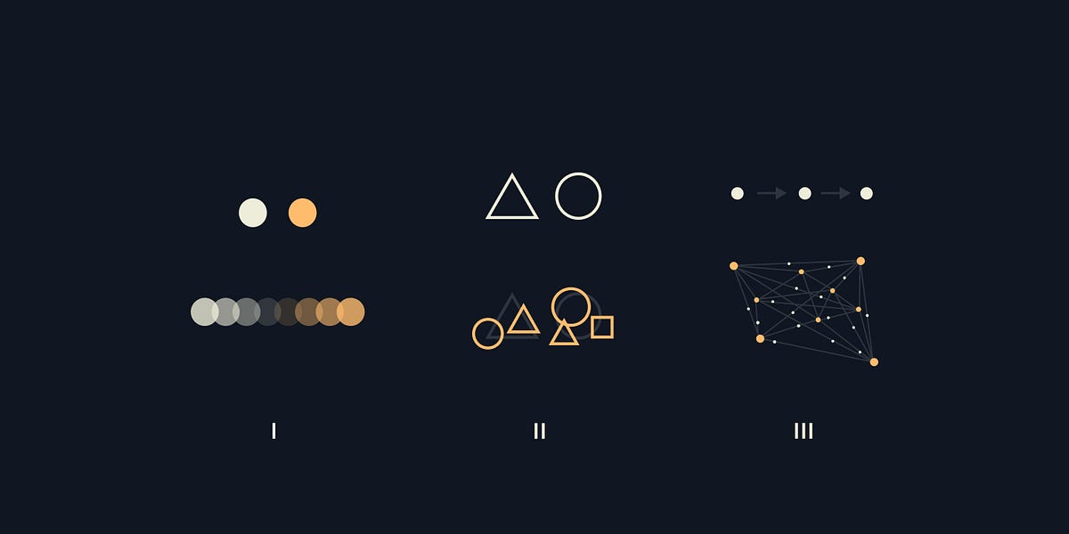 3 Hidden Thinking Flaws - by Phil Hagspiel - MindVault