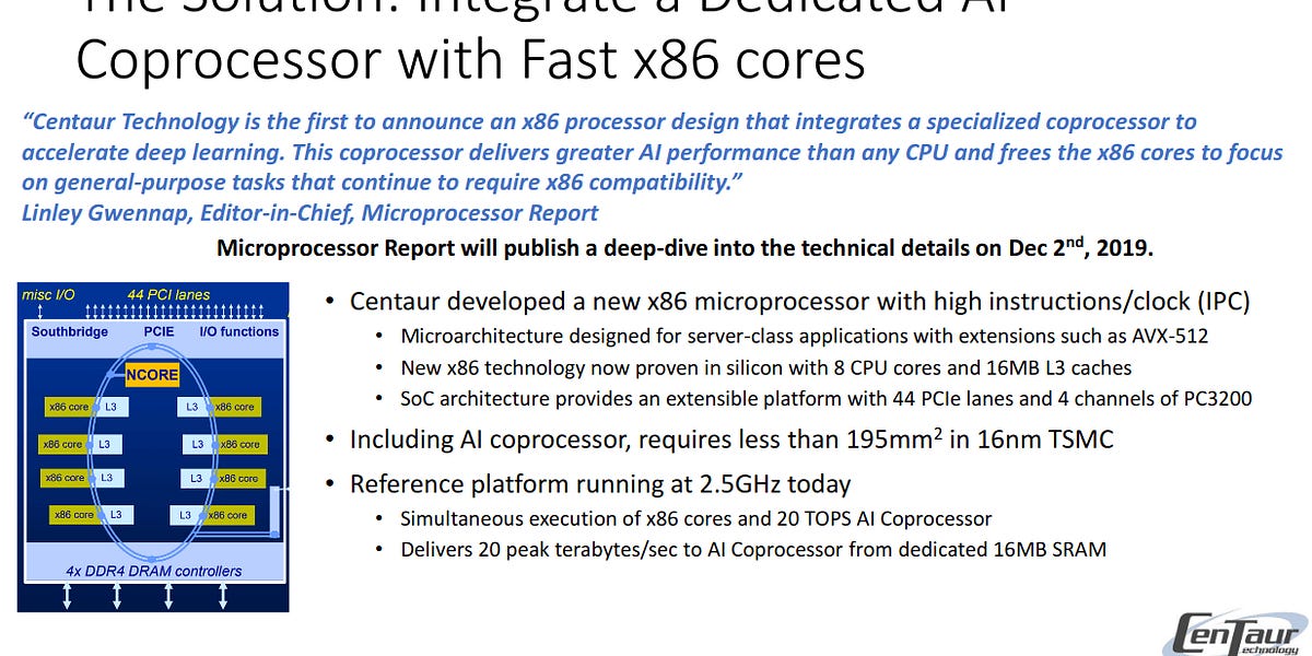 VIA Part 4 – A Deep Dive into Centaur’s Last CPU Core: CNS