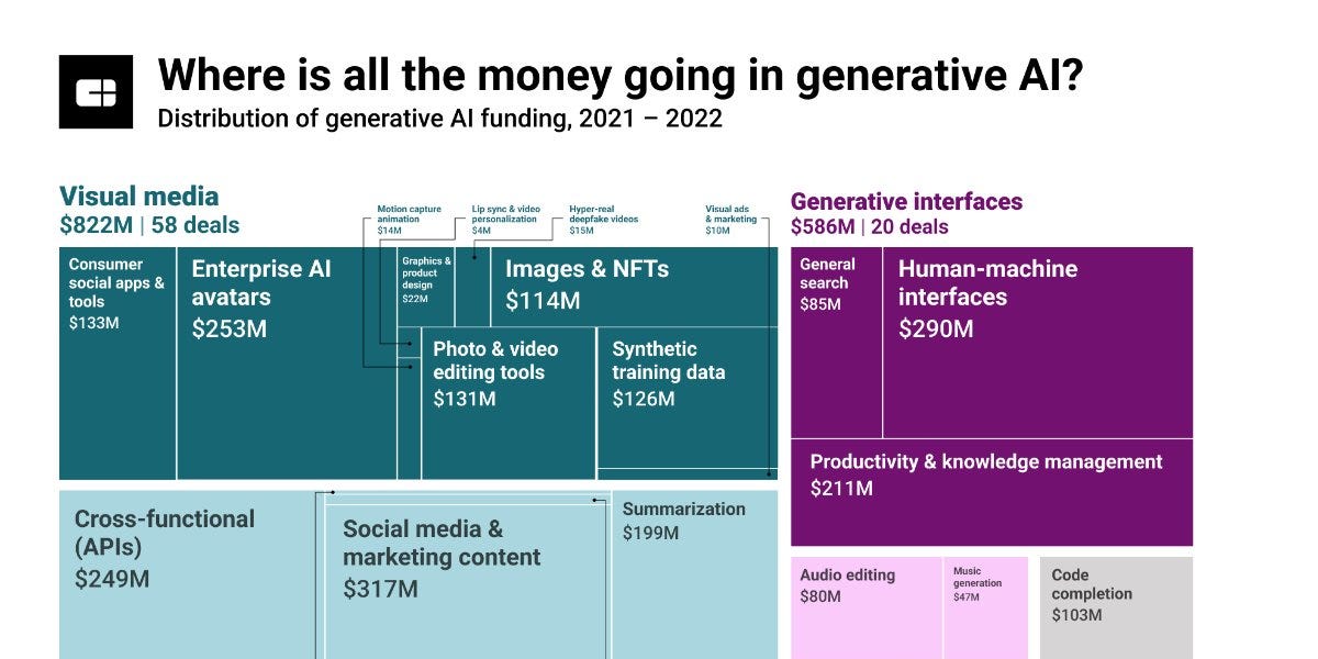 PRISM TECH POLICY NEWSLETTER: Government is the new tech competitor