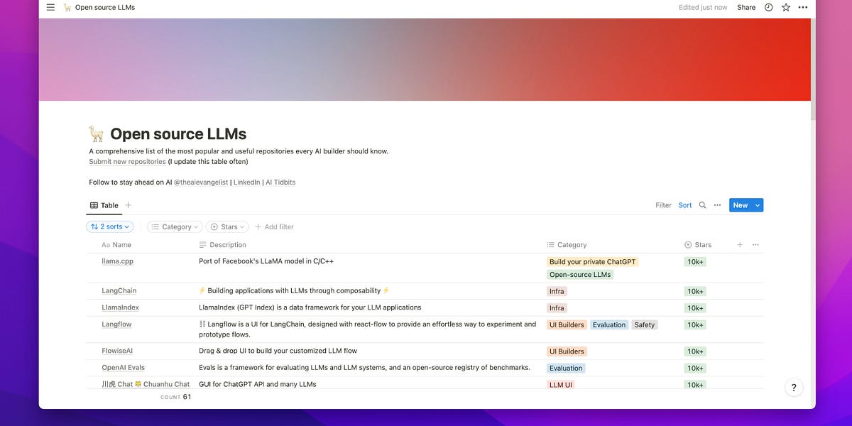 Open-source Generative AI - by Sahar Mor - AI Tidbits