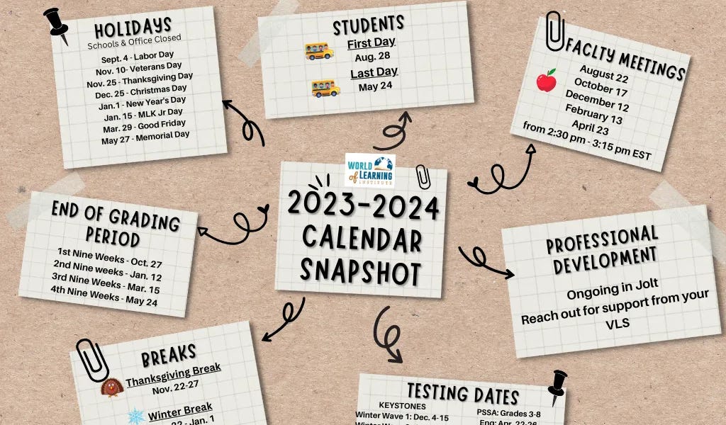 Welcome Back 2023-2024 - by Melissa Henderson - Quick Bites