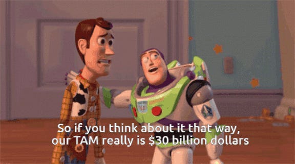 Your "TAM" is Why I Have Trust Issues - by CJ Gustafson