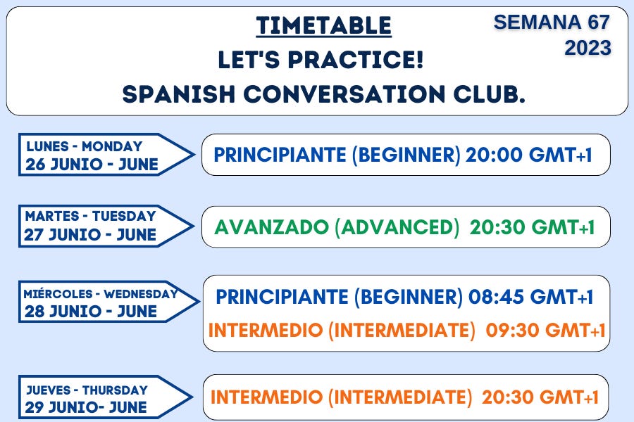 Free Spanish Language Conversation Club, Week 67.