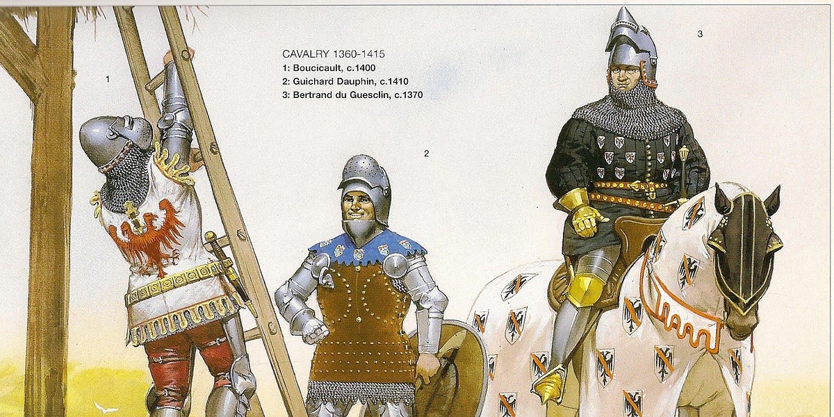 The Training of a Medieval Knight - Aristocratic Fury