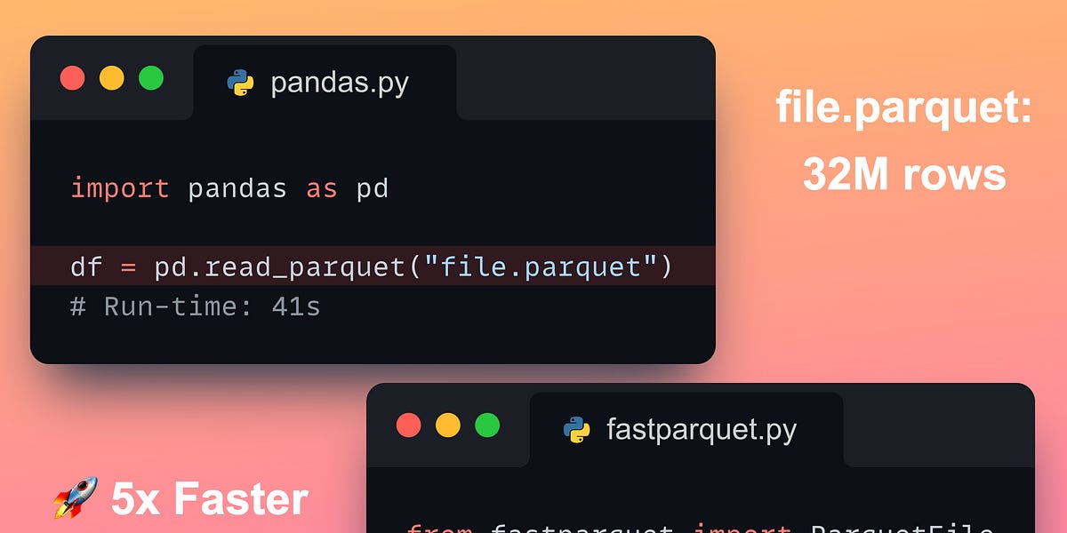 Speed up Parquet I O Of Pandas By 5x By Avi Chawla speed-up-parquet-i-o-of-pandas-by-5x-by-avi-chawla