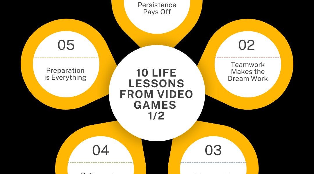 10 Life Lessons I’ve Learned from Video Games