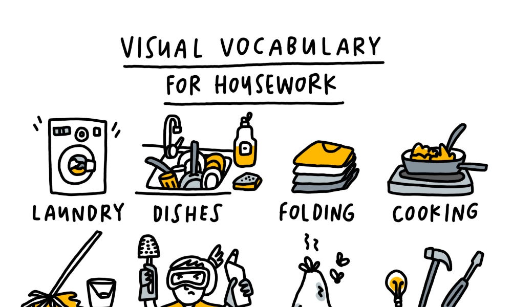 My 4-step drawing process - by Zsofi Lang