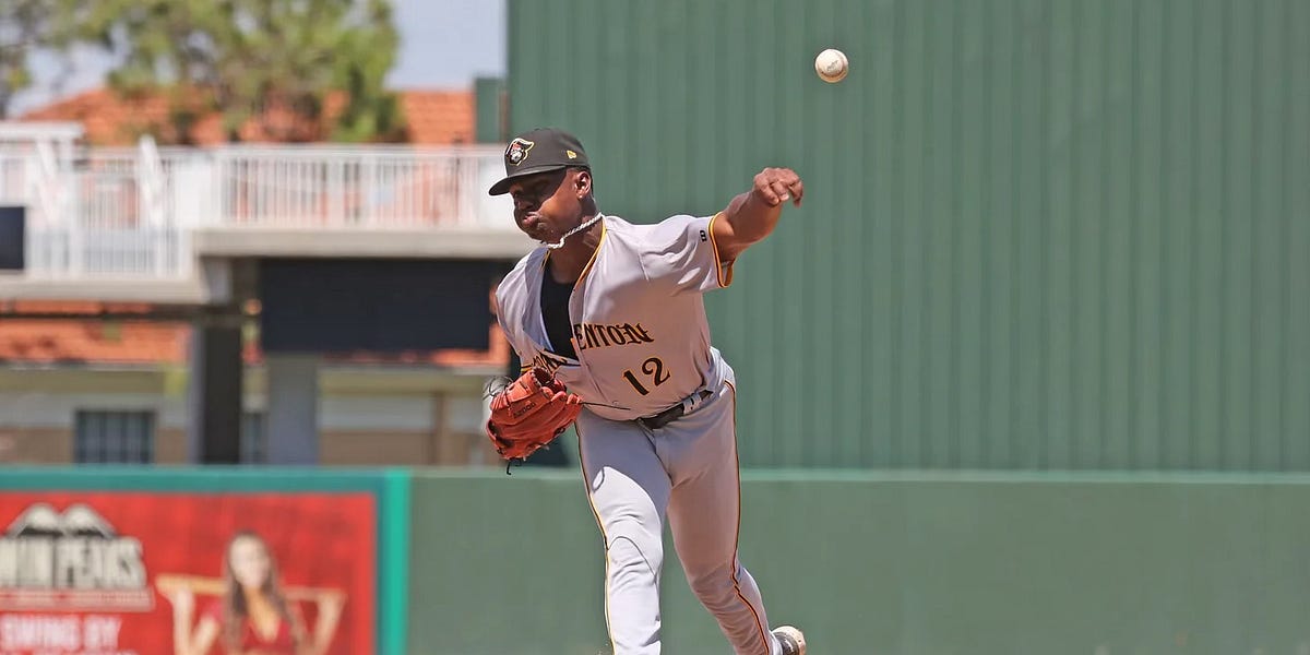 Pirates lacking left-handed relievers in upper levels