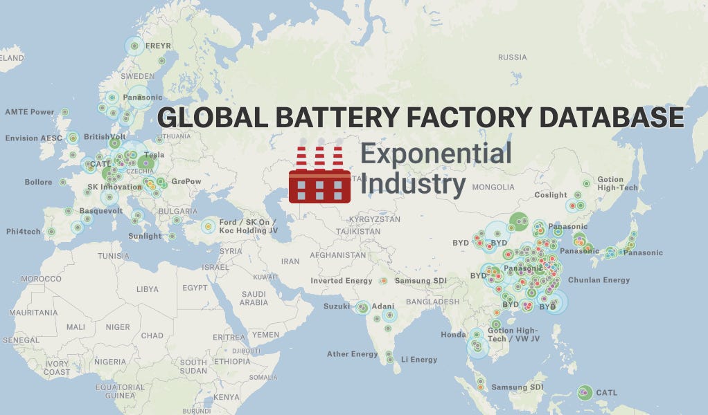 Scaling Up Battery Production with 425+ New Factories