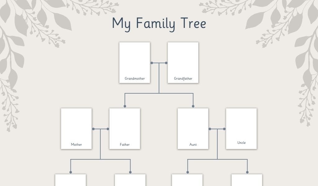 Make a Family Tree - by Mercy - My Montessori House